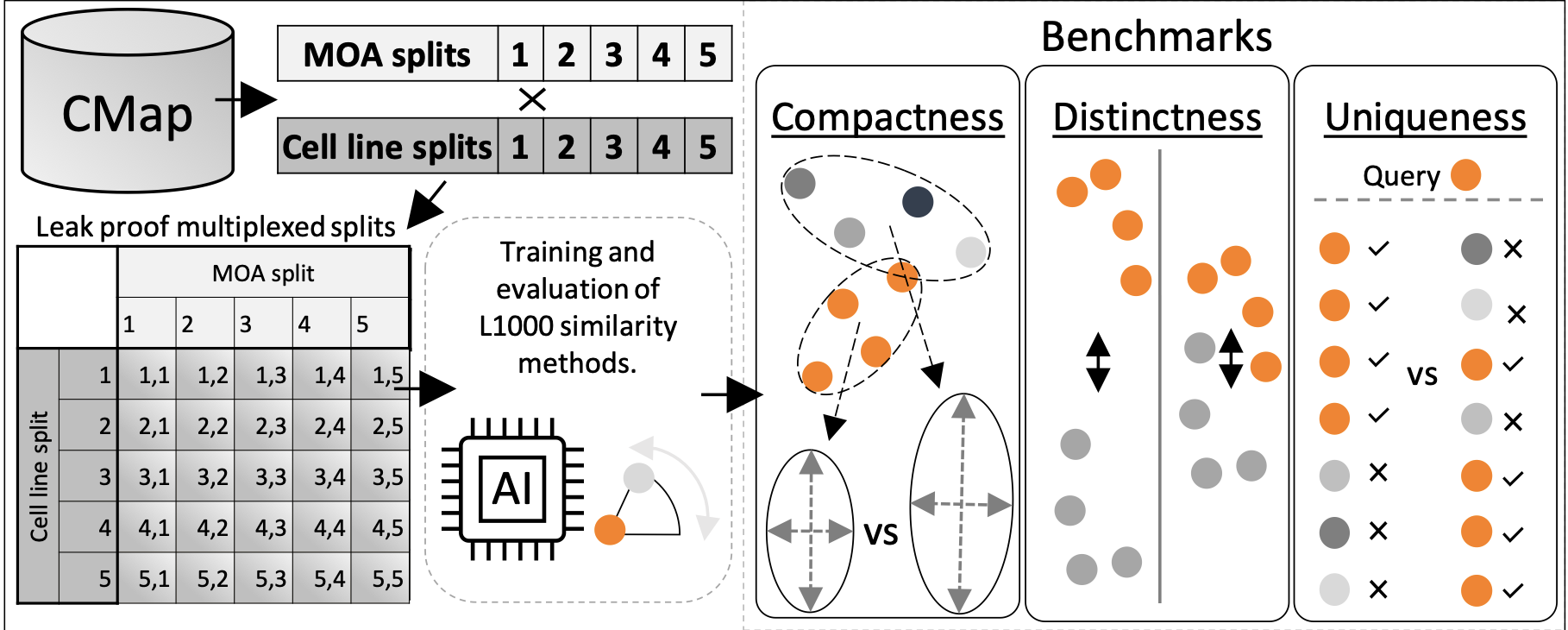 My Work - Abdullah’s Website